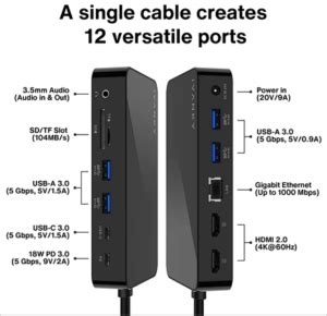 Best Macbook Pro Docking Stations For Bestsellers