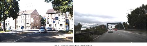 Figure 1 From Evaluation Of Deep Neural Networks For Traffic Sign