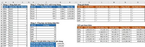 Cùng Học Excel And Vba Từ Cơ Bản đến Nâng Cao BÀi ToÁn TÍnh GiÁ ThÀnh SẢn XuẤt Theo Nvl