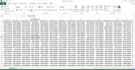 Importing Exporting And Organizing Time Series Data In Python Part 1