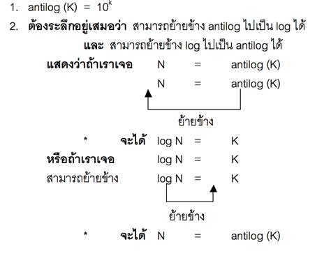 แอนติลอการิทึม Antilogarithm Math Melody