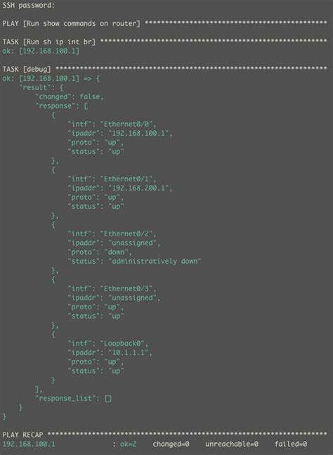 Ntc Ansible Основы Ansible для сетевых инженеров