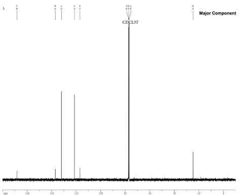 The Component In The Mixture Includes 9 Possible