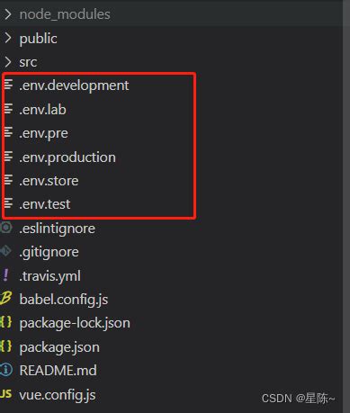 vue多环境配置之 env配置文件详解 因特网 inte net
