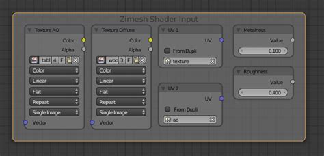 Python Get Inner Nodes In Blender Frame Node Stack Overflow
