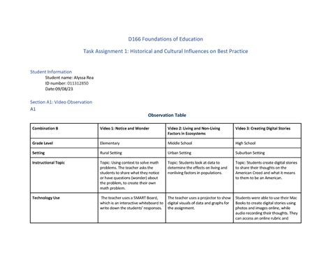 D166 Task Assignment 1 Passed D166 Foundations Of Education Task Assignment 1 Historical