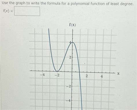 [answered] use the graph to write the formula for a polynomial function