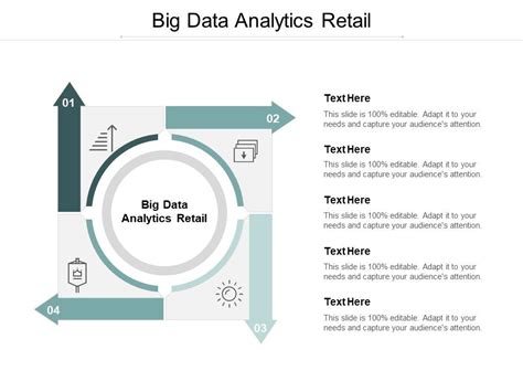 Big Data Analytics Retail Ppt PowerPoint Presentation Gallery Good Cpb