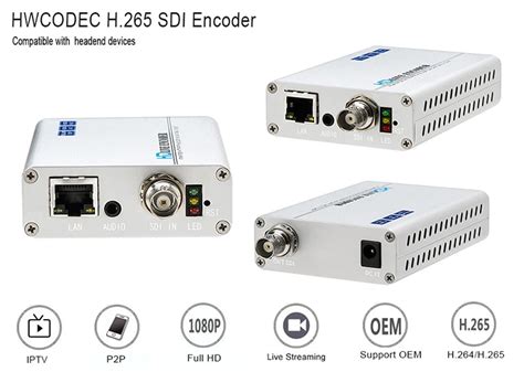 H8115p Sdi To Ip Encoder With P2p H 264 H 265 Hevc Iptv Encoder For Live Broadcast On Youtube
