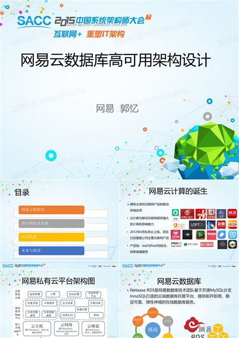 网易云数据库高可用架构设计 郭忆课件ppt模板下载编号qgexpypx熊猫办公