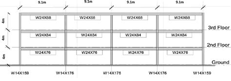 Figure 1 From Nonstructural Performance Of Seismically Isolated Structures In The Near Fault