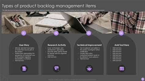 product backlog management powerpoint ppt template bundles
