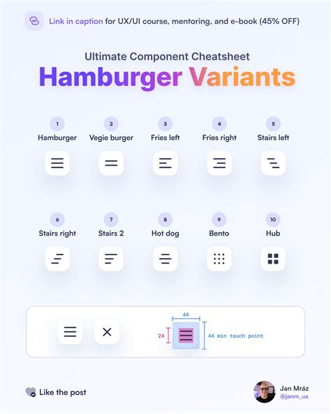 When You Decide On Hamburger Menu Navigation For Your Mobile App Or Web