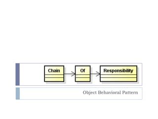 Chain Of Responsibility Pattern PPTX Programming Languages Computing