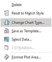 How To Change Default Chart Microsoft Excel 365