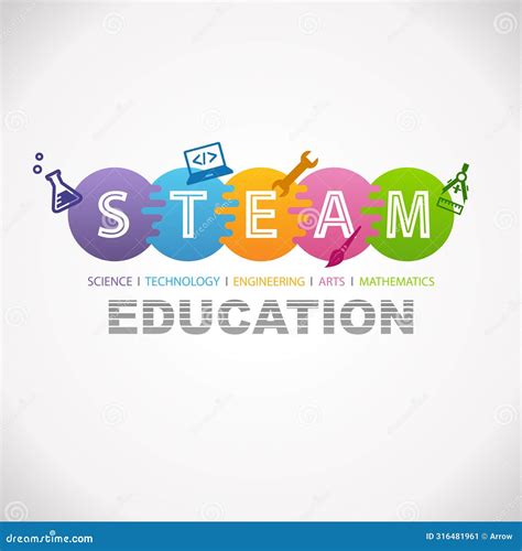 Steam Stem Education Concept Cartoon Vector 211131385