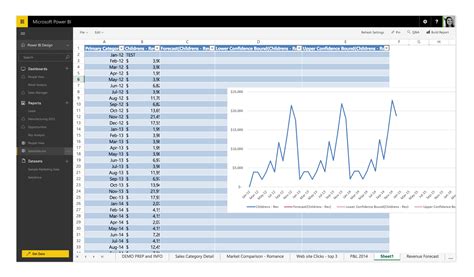 Excel Integration Sarah Rosenfeld
