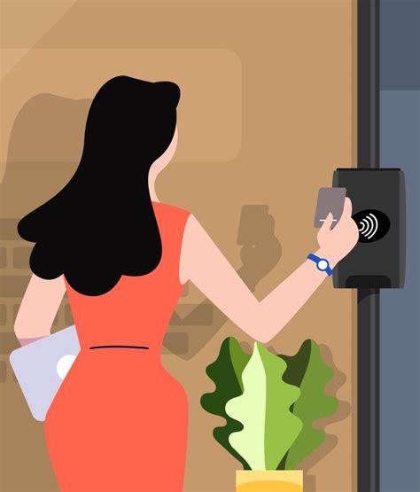 Systems Solutions On Linkedin Access Control And Security Systems