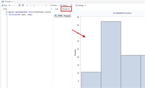 Sas Univariate Histogram Produced Automatically On Sas Eg 83 Sas