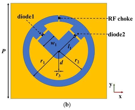 A New 1 Bit Electronically Reconfigurable Transmitarray