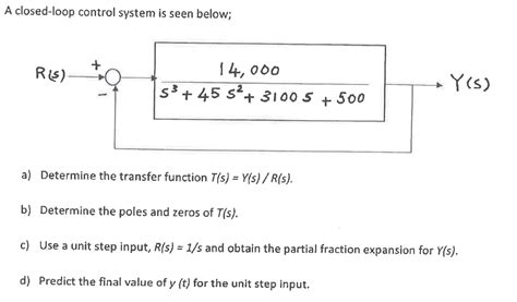 Solved A Closed Loop Control System Is Seen Below A Chegg