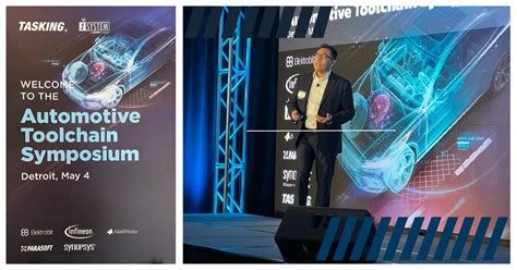 Parasoft On Linkedin Contact Us Parasoft