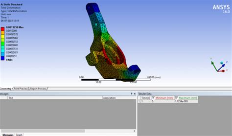Do Fea Analysis Using Ansys Workbench Design Report And Simulation By Ash 0v0 Fiverr