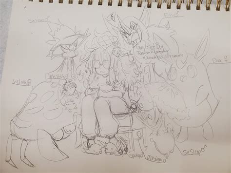 Pokemon Professor Oc By Xombienaut On Deviantart