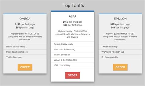How To Customize Bootstrap Grid With Sass GetDevDone Blog