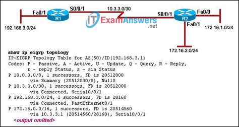 refer to the exhibit which two statements are true based on the