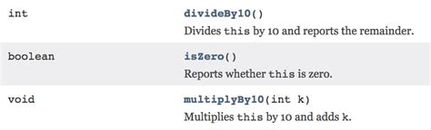 Java Integer Division Using Recursion And A Few Other Interesting