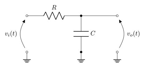 ¿hay Un Error En Los Colores De Sintaxis De Código En El Caso De Php
