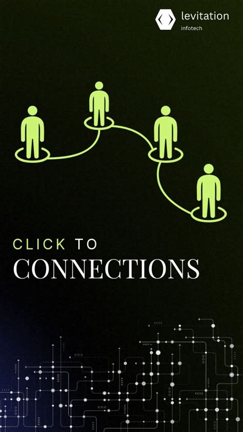 Levitation Infotech On Linkedin Uiux Userexperience Designthinking