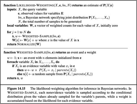 67 Approximate Inference In Bayes Nets Sampling Introduction To Artificial Intelligence