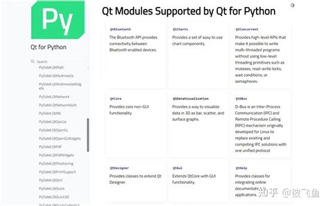 Python Gui
