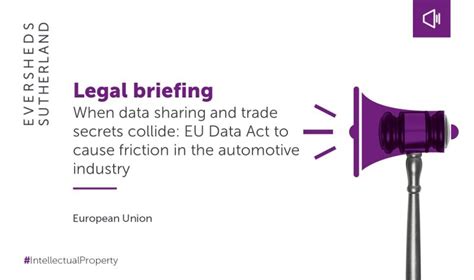 Lavinia Husa On Linkedin Recomended Read The Data Act Will Apply From