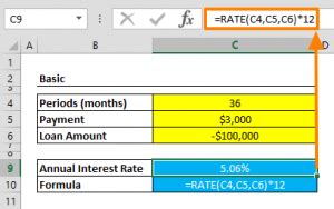 Excel RATE Function