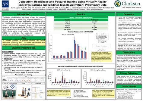 Pdf Concurrent Headshake And Postural Training Using Virtually Reality Improves Balance And