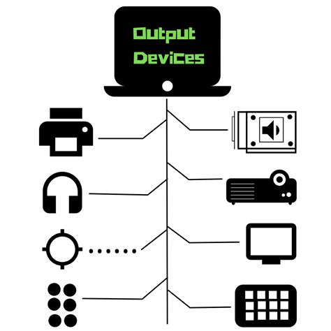 Computer Basics What Is An Output Device 10 Examples Computer Basics Output Device