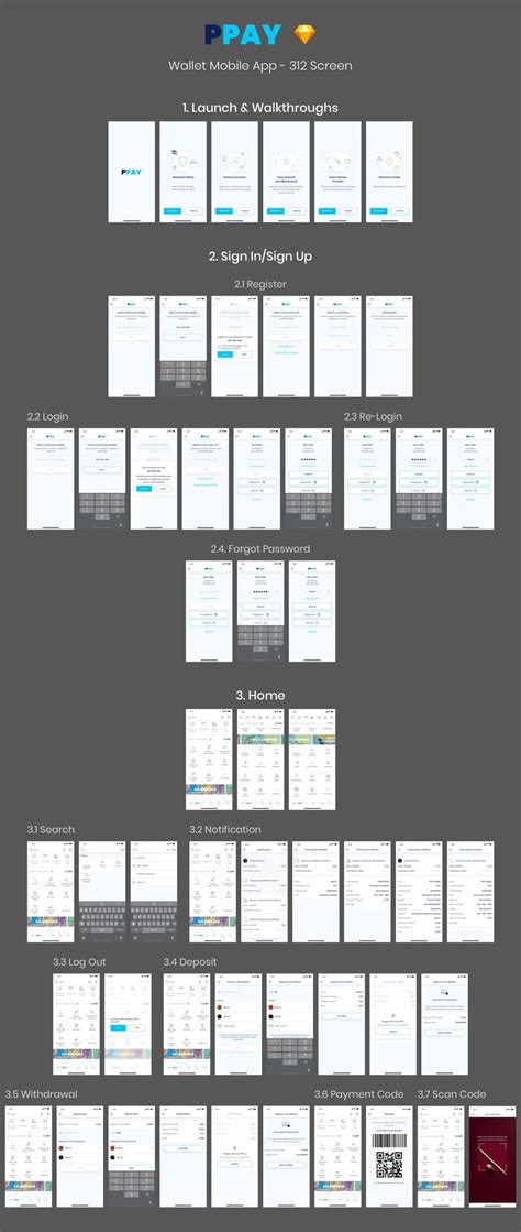 Ppay Wallet Mobile App Mobile App App Home Screen Mobile App Design