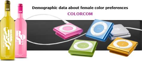 Gender Differences
