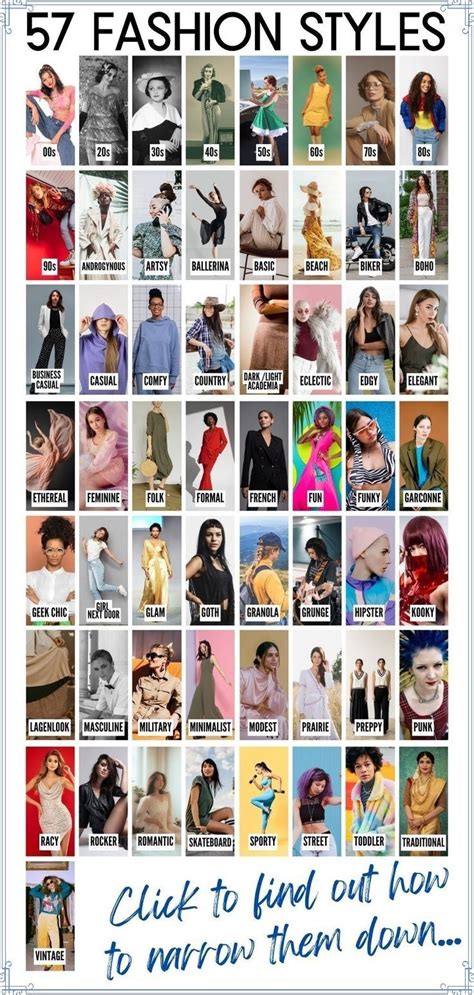 Define Your Style Free Worksheet And Style Quiz Included How To Find Your Aesthetic Types