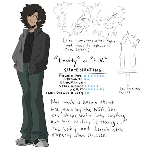 Incredibles Oc Componentcablez On Tumblr