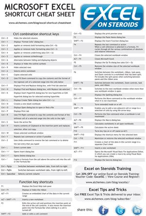 Free Excel Shortcut Cheatsheet Download