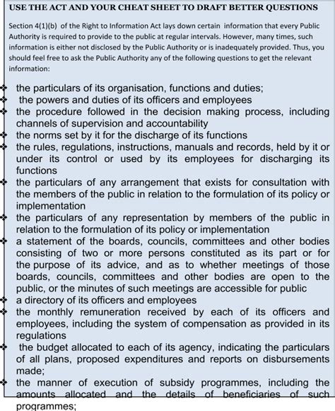 Procedure Of Drafting The Right To Information Application