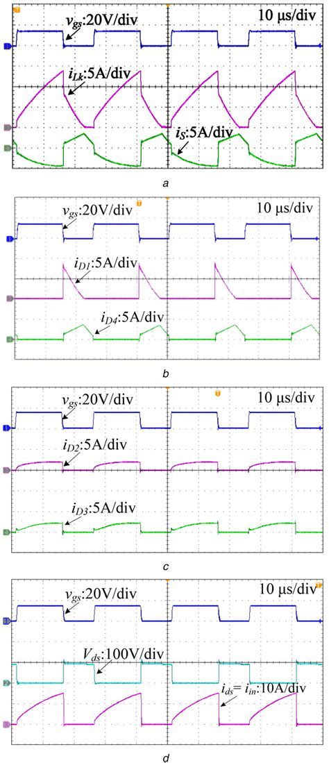 Experimental Current Waveforms Under Ccm Mode A Waveforms Ofilk