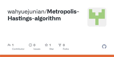 Github Wahyuejunianmetropolis Hastings Algorithm