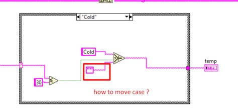 Solved How To Switch In Case Structure Ni Community
