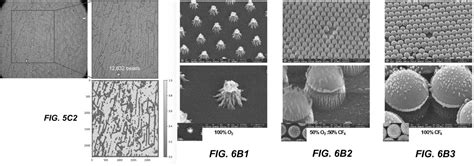 Pacific Biosciences Onso Uses Patterned Flowcells