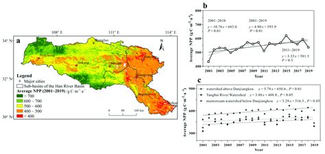 spatial distribution a and interannual variation of the multi year